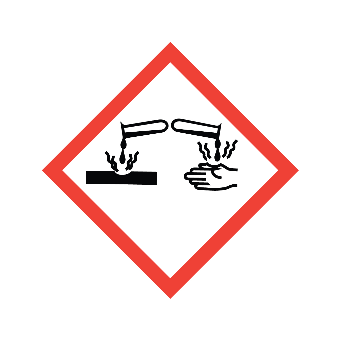 Hazardous Substances in the Workplace - USC Health & Safety Consultants ...