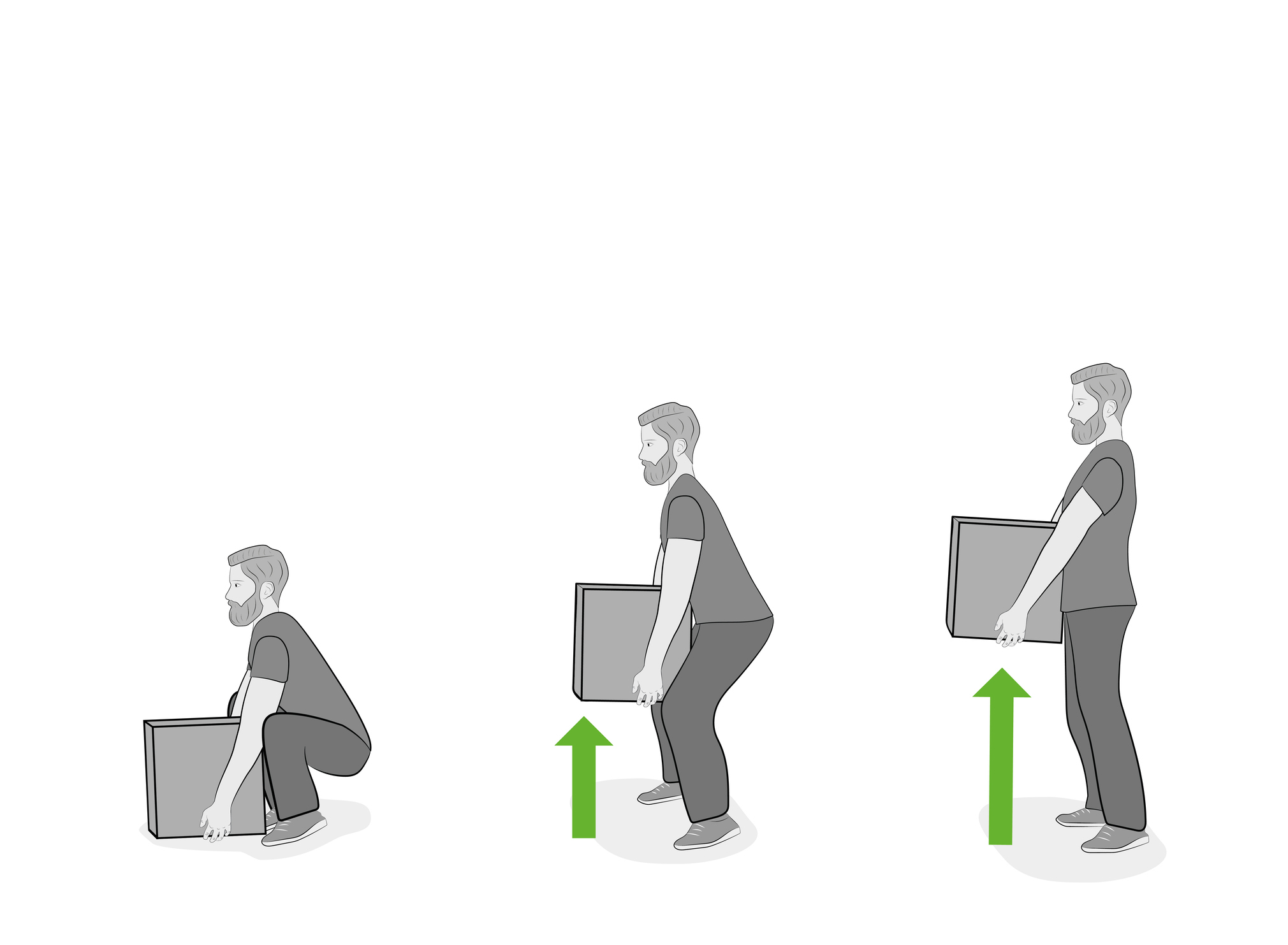 Moving & Handling of Inanimate Loads - Universal Safety Consultants Ltd